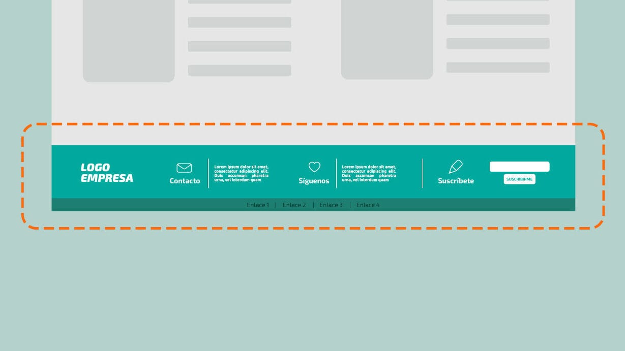 ᐈ Descubriendo el Footer: Guía imprescindible ️ ED