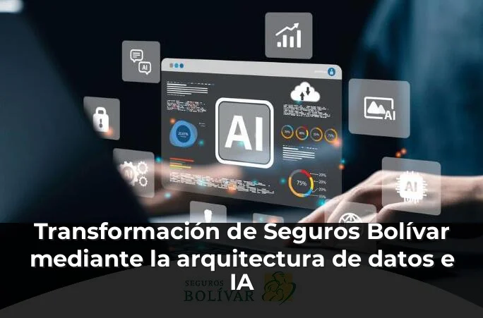 ᐈ Transformación de Seguros Bolívar mediante la arquitectura de datos e ...